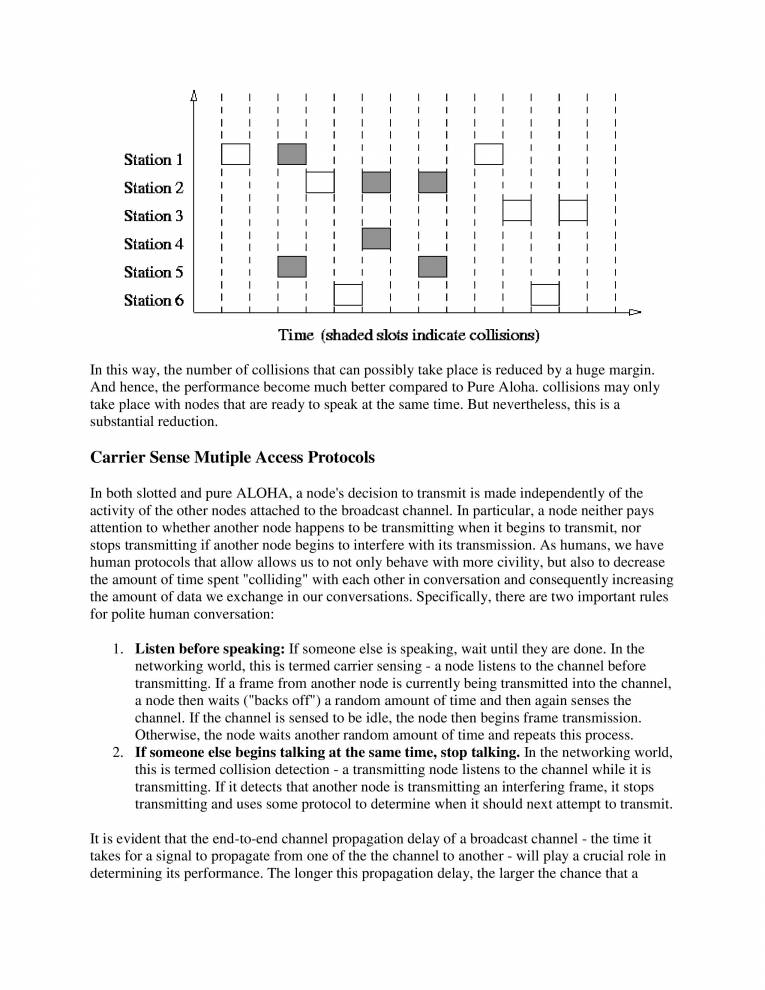 NETWORKING - Multiplexing & Network Topologies - Notes - LearnPick India