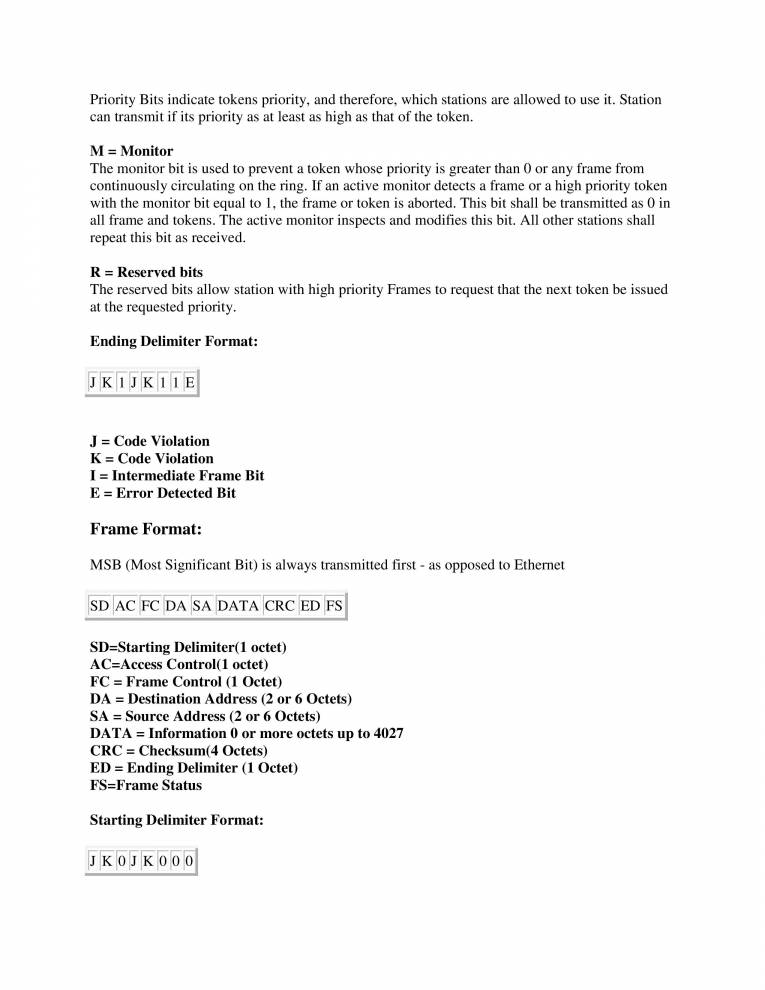 NETWORKING - IEEE 802.5 Token Ring - Notes - LearnPick India