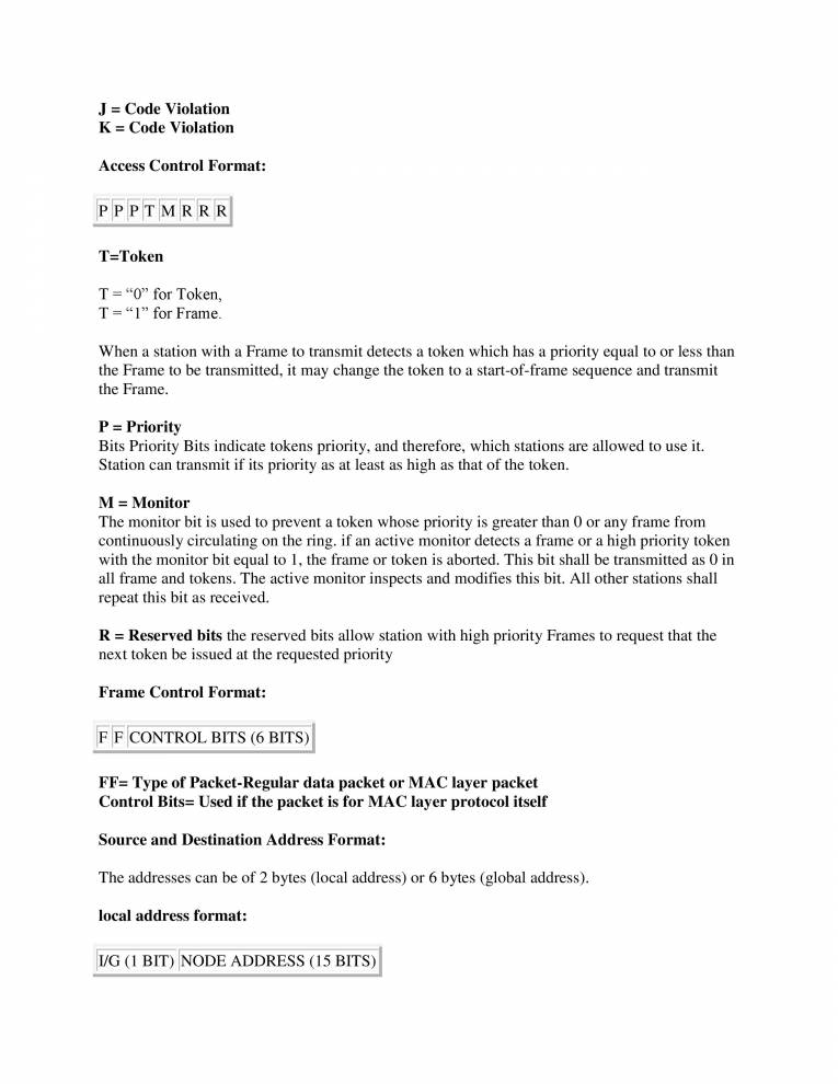 NETWORKING - IEEE 802.5 Token Ring - Notes - LearnPick India