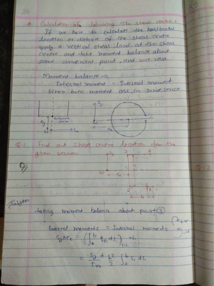Shear Flow - Physics - Class 11 - Fluild Mechanics - Notes - LearnPick ...