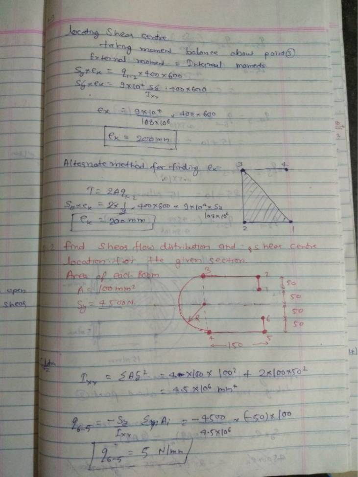 Shear Flow - Physics - Class 11 - Fluild Mechanics - Notes - LearnPick ...