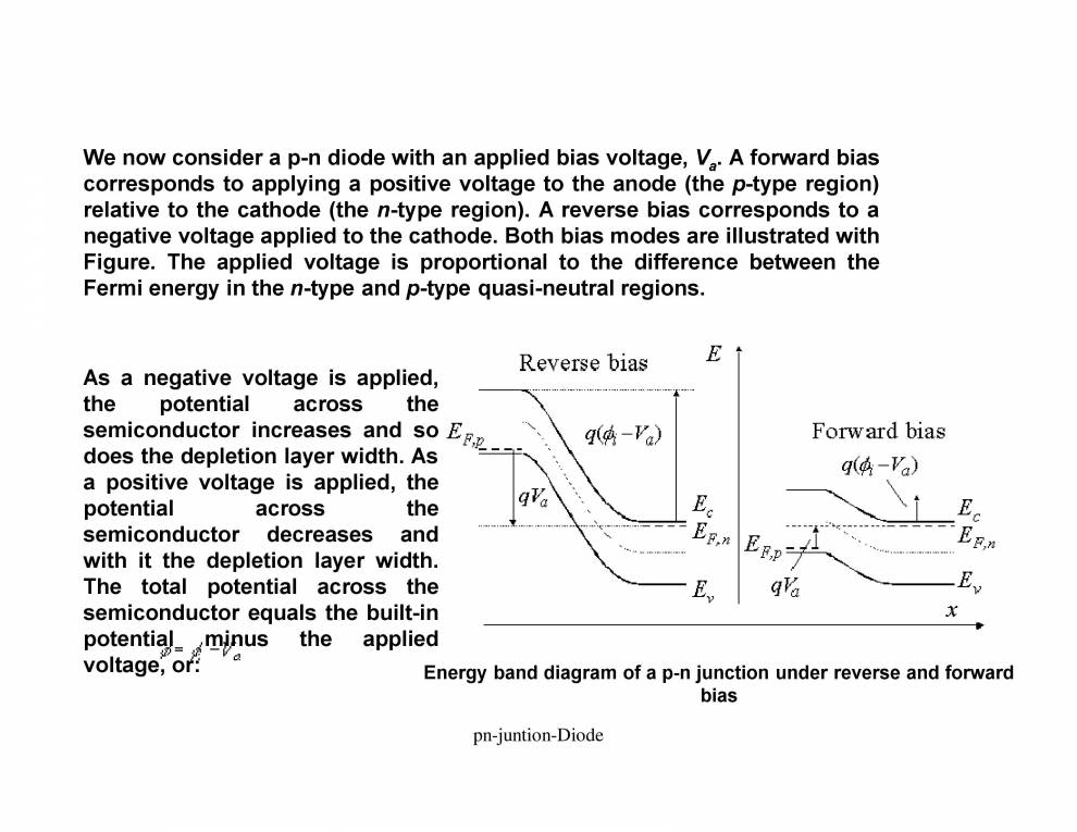 P-n Junction Diode - Notes - LearnPick India
