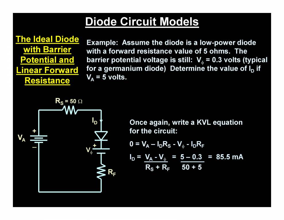 P-n Junction Diode - Notes - LearnPick India