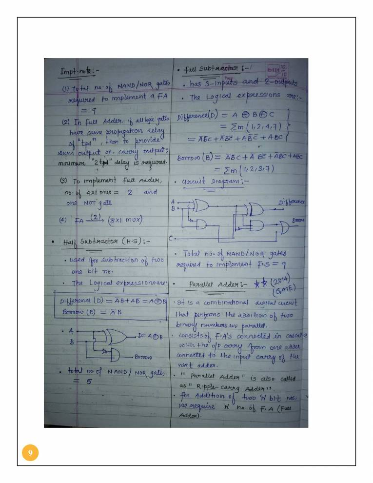 Digital Electronics - Notes - LearnPick India