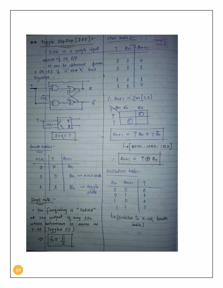 Digital Electronics - Notes - LearnPick India