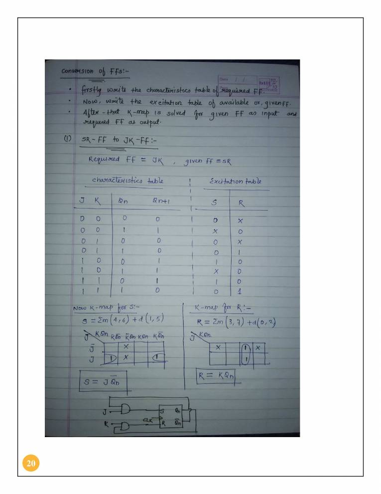 Digital Electronics - Notes - LearnPick India