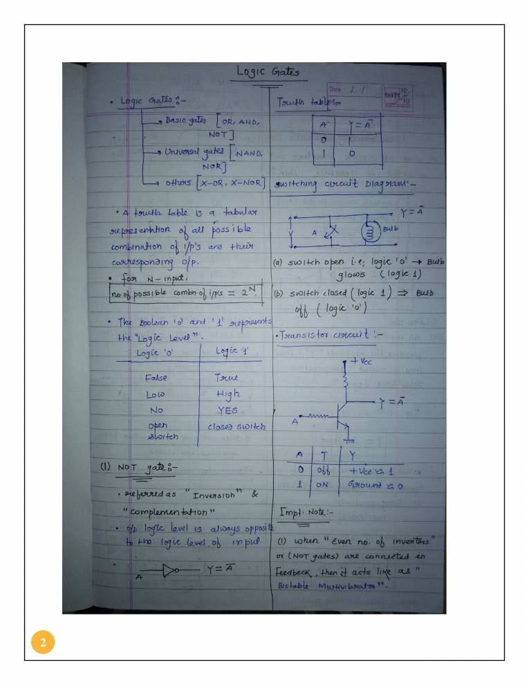 Digital Electronics - Notes - LearnPick India