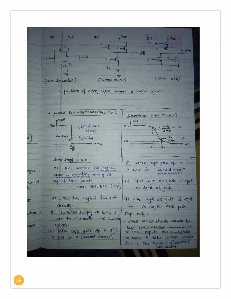 Digital Electronics - Notes - LearnPick India
