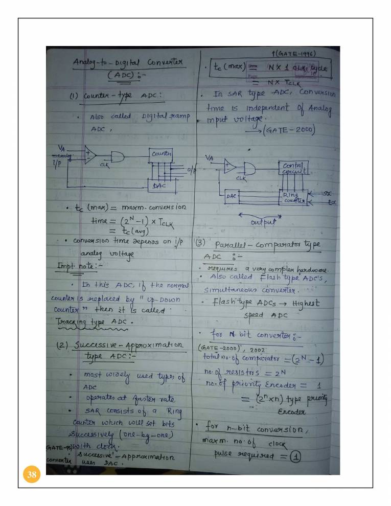 Digital Electronics - Notes - LearnPick India