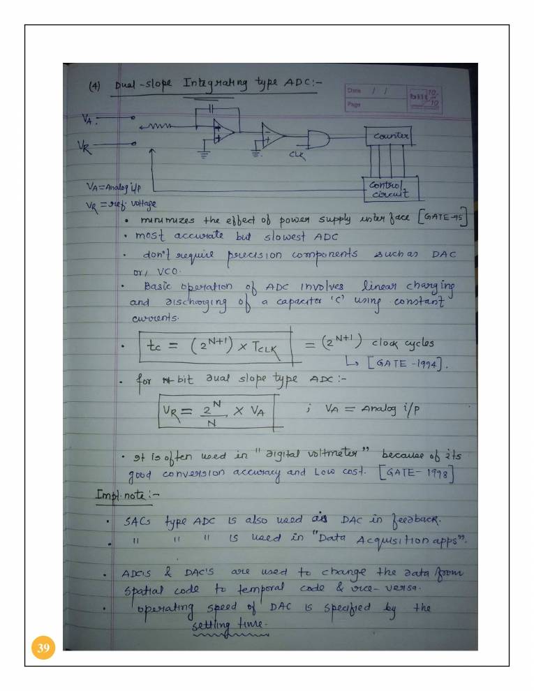 Digital Electronics - Notes - LearnPick India