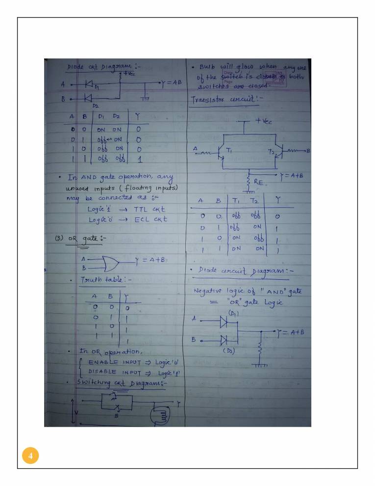 Digital Electronics - Notes - LearnPick India