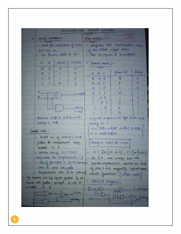 Digital Electronics - Notes - LearnPick India