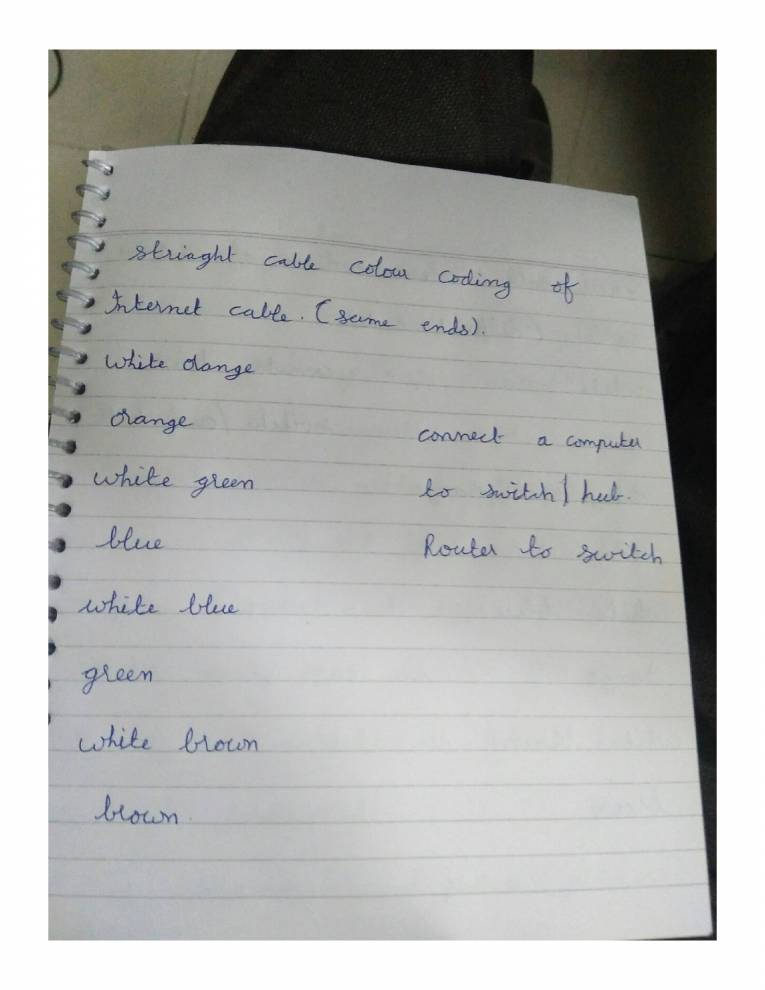 Basics Of Netwoking Sample - Notes - LearnPick India