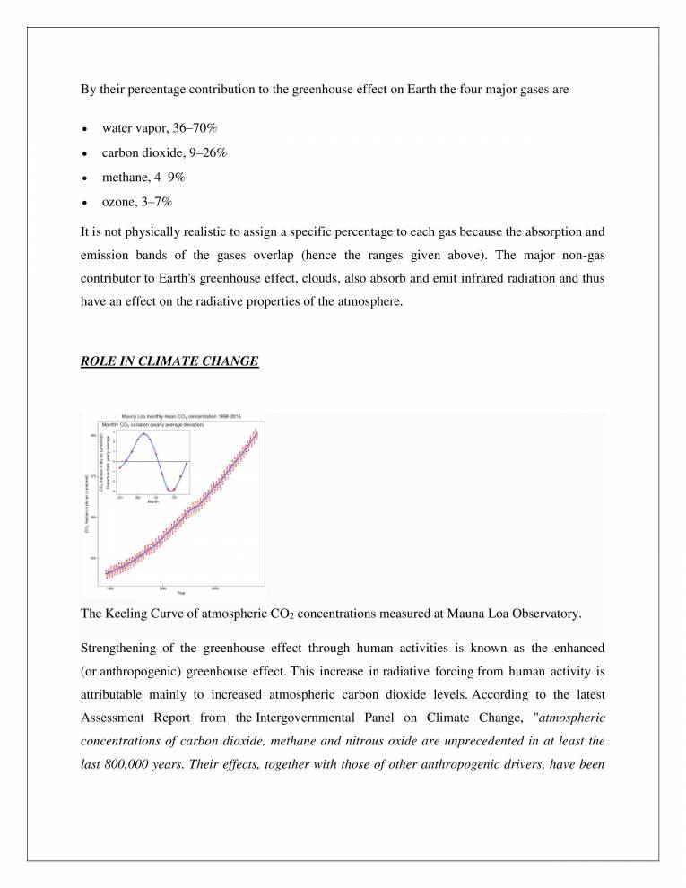 Green House Effect And Global Warming - Notes - LearnPick India