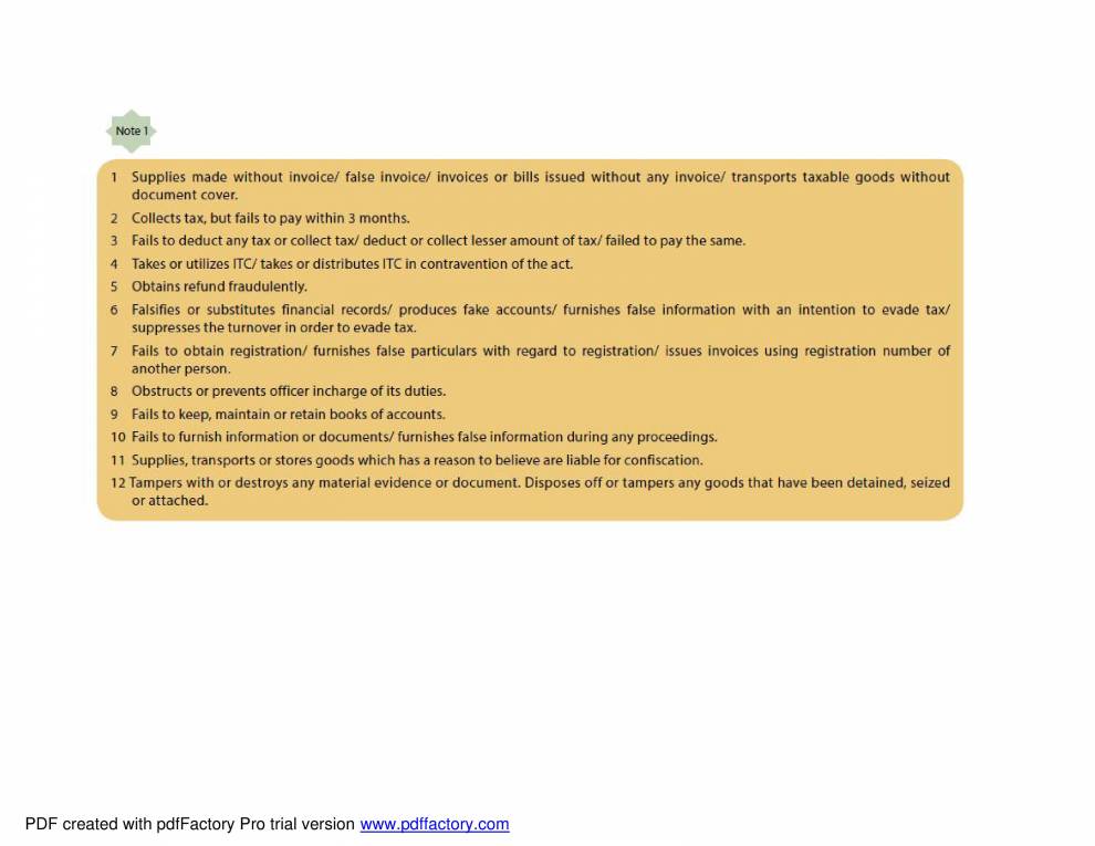 GST Flow Chart - Notes - LearnPick India