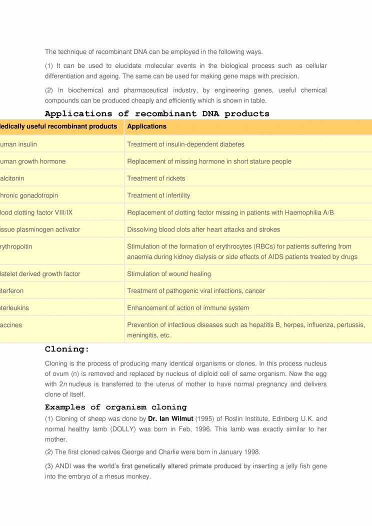 Biology - Biotechnology - Notes - LearnPick India