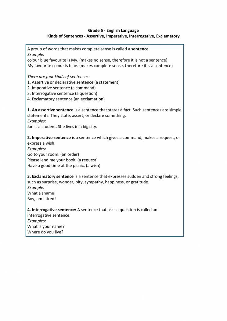 ENGLISH LANGUAGE - Notes - LearnPick India