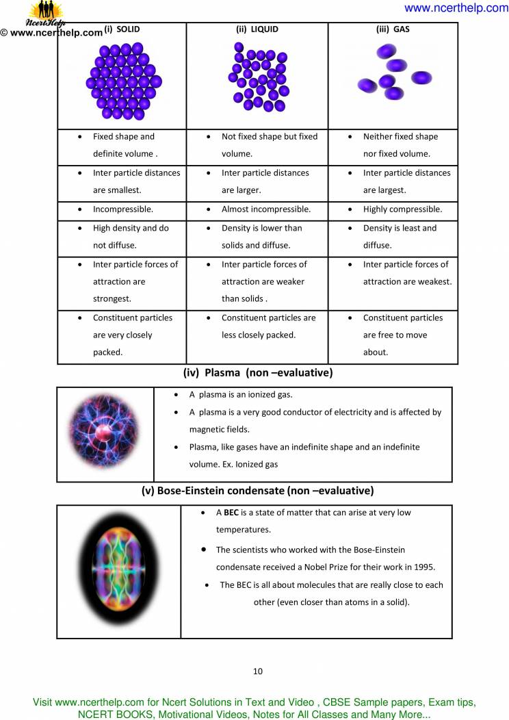 CHAPTER 1_SCIENCE - Notes - LearnPick India