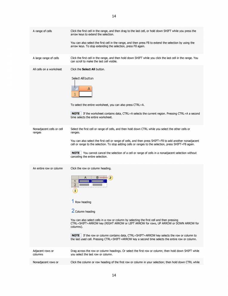 Excel And Advanced Excel - Notes - LearnPick India