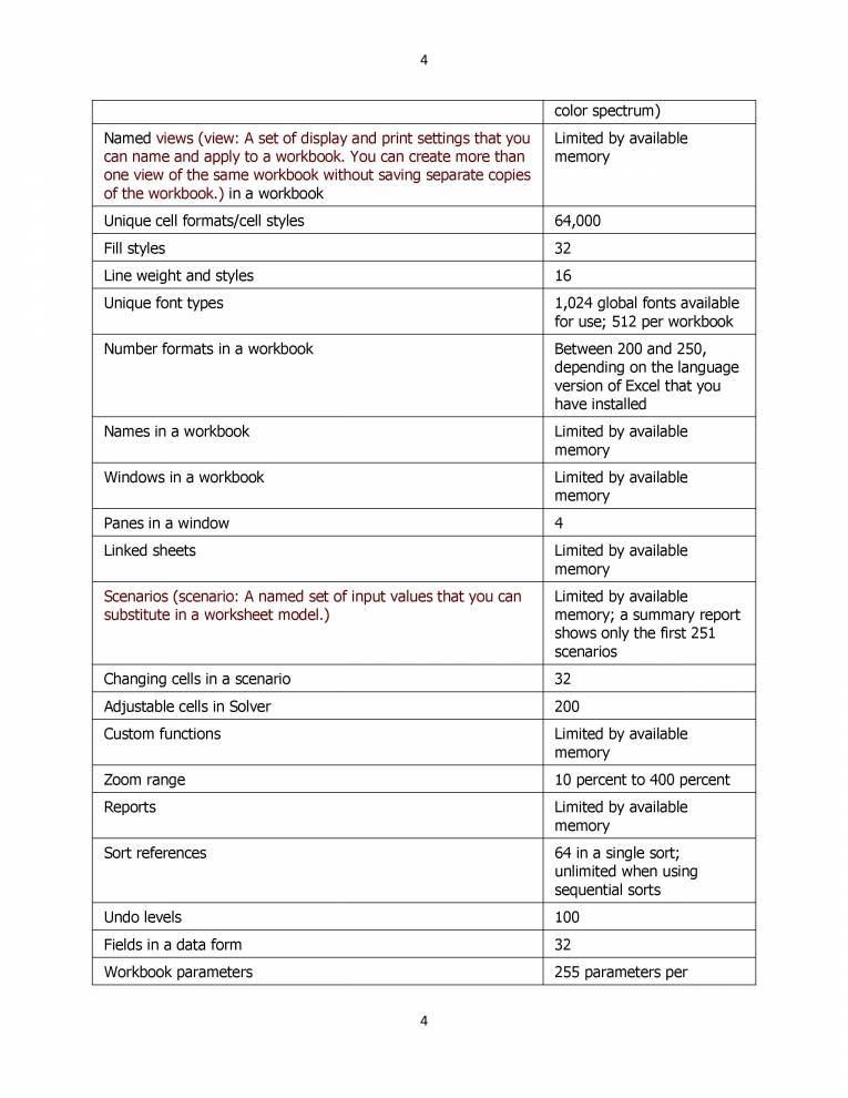 Excel And Advanced Excel - Notes - LearnPick India