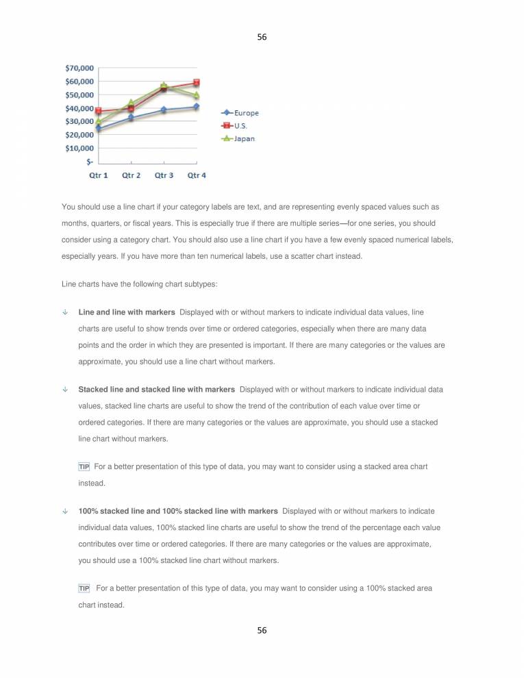 Excel And Advanced Excel - Notes - LearnPick India