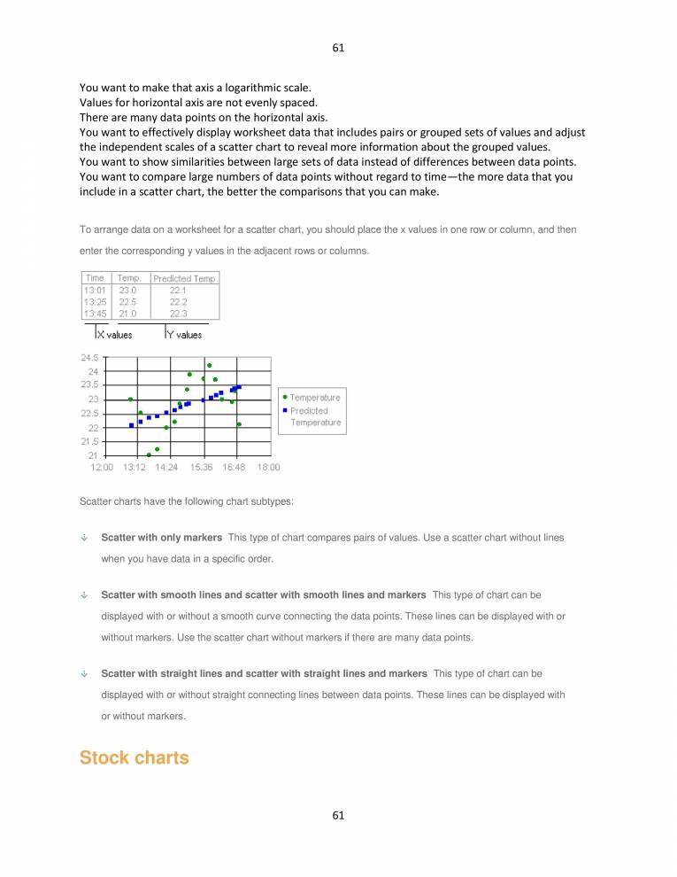 Excel And Advanced Excel - Notes - LearnPick India