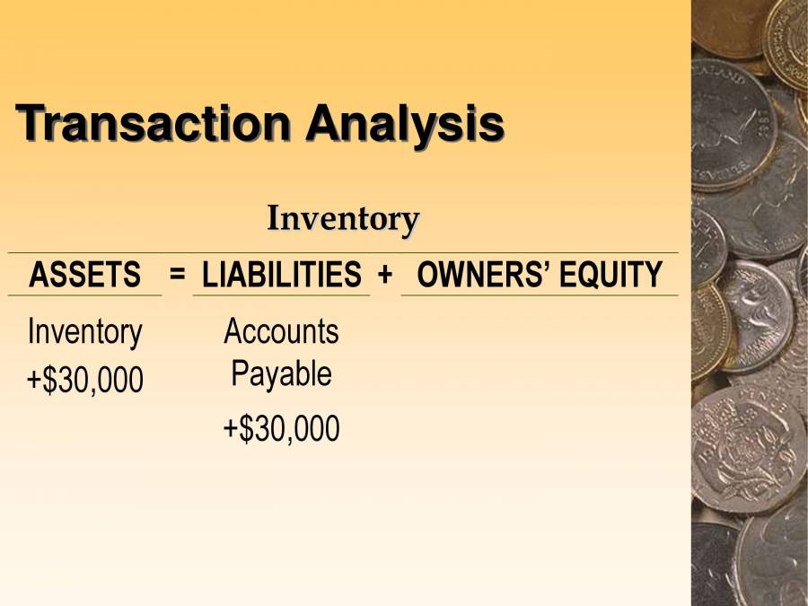 Basic Concepts Of Financial Accounting - Notes - LearnPick India