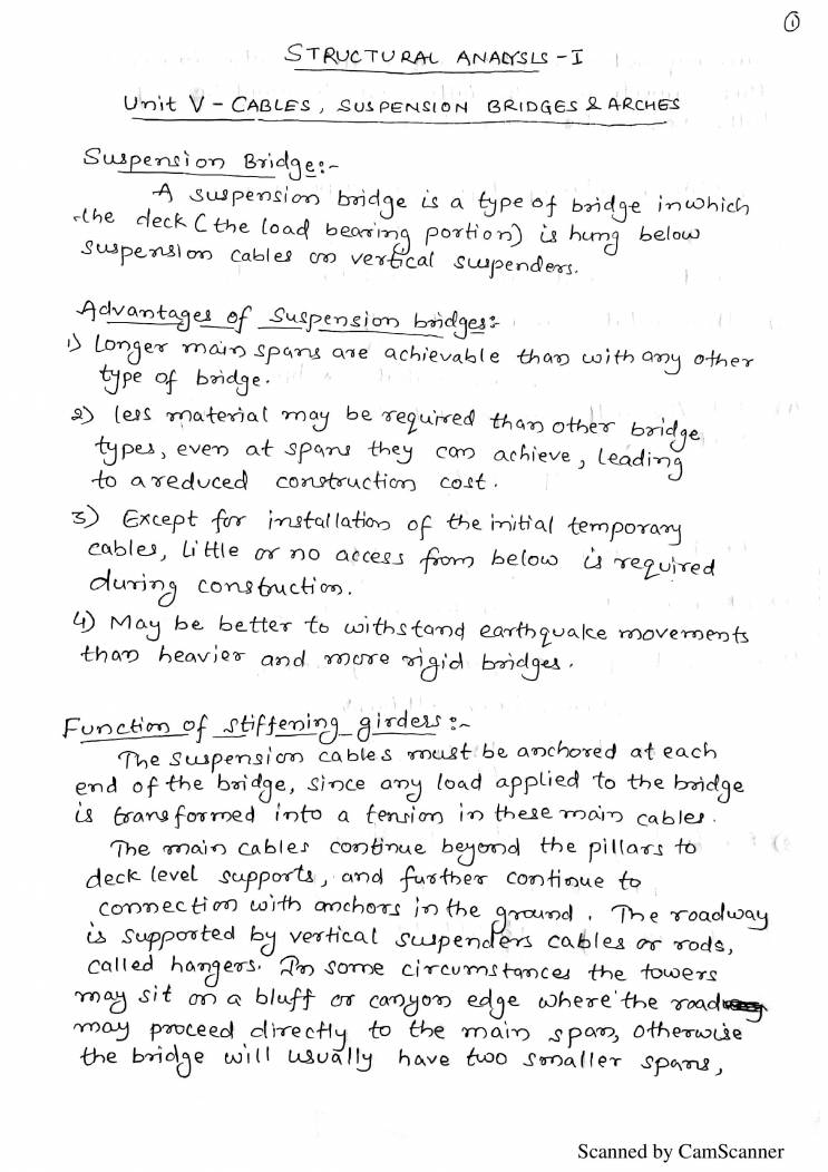 Structural Analysis - Notes - LearnPick India