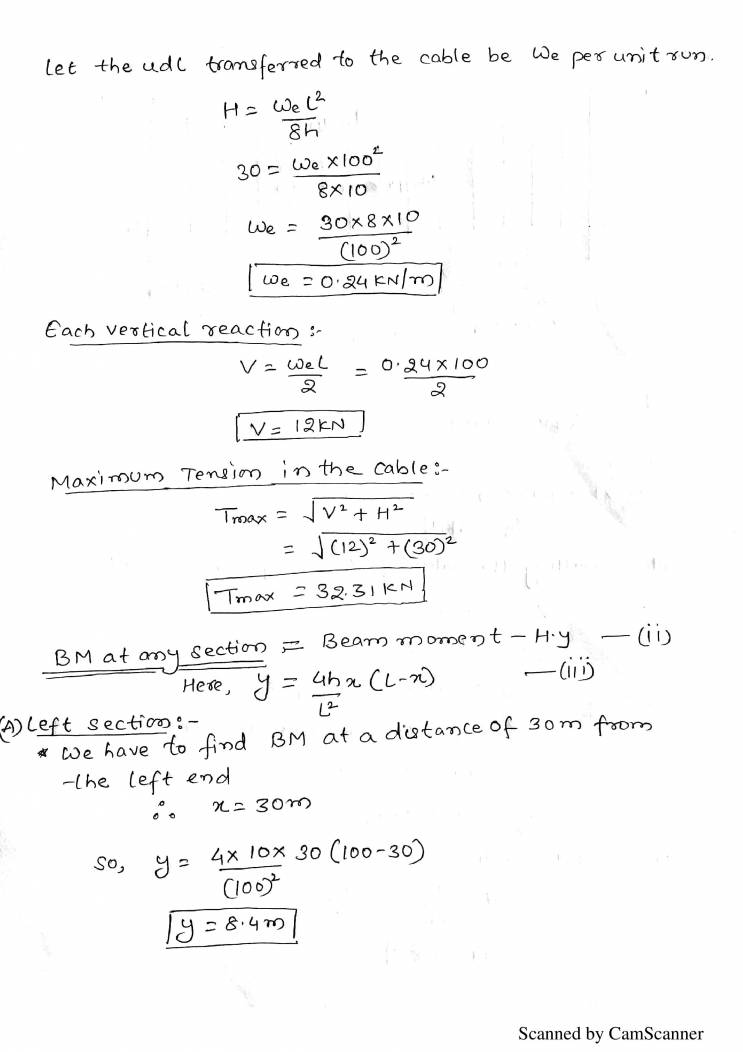 Structural Analysis - Notes - LearnPick India