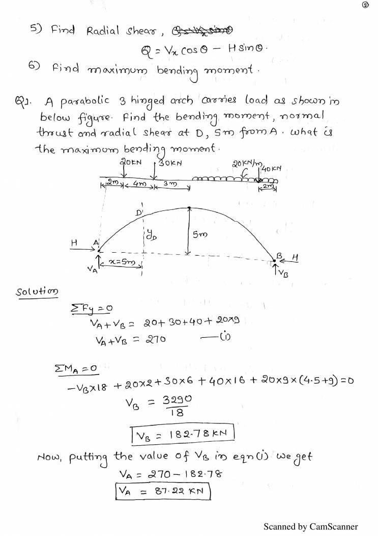Structural Analysis - Notes - LearnPick India