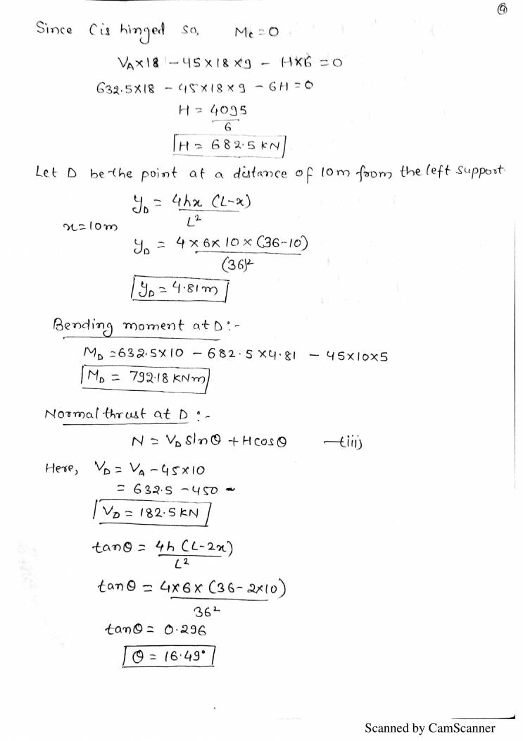 Structural Analysis - Notes - LearnPick India