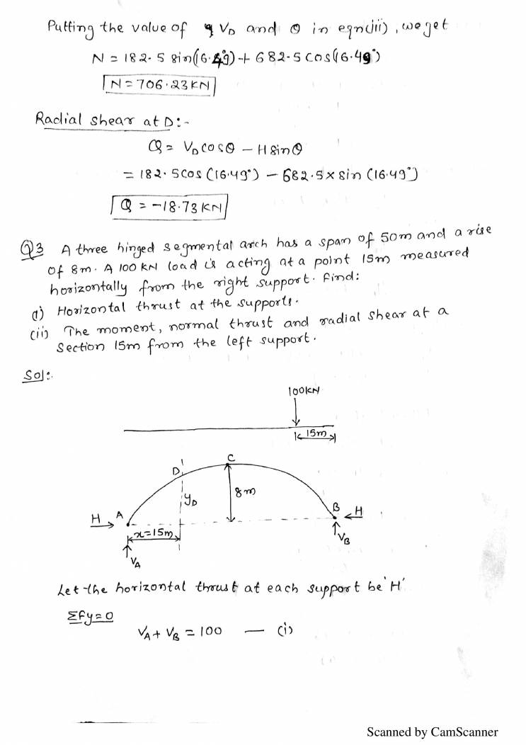 Structural Analysis - Notes - LearnPick India
