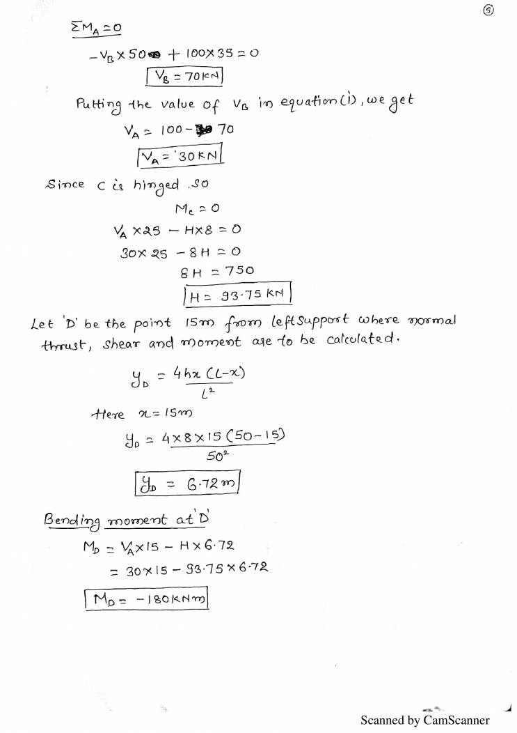 Structural Analysis - Notes - LearnPick India