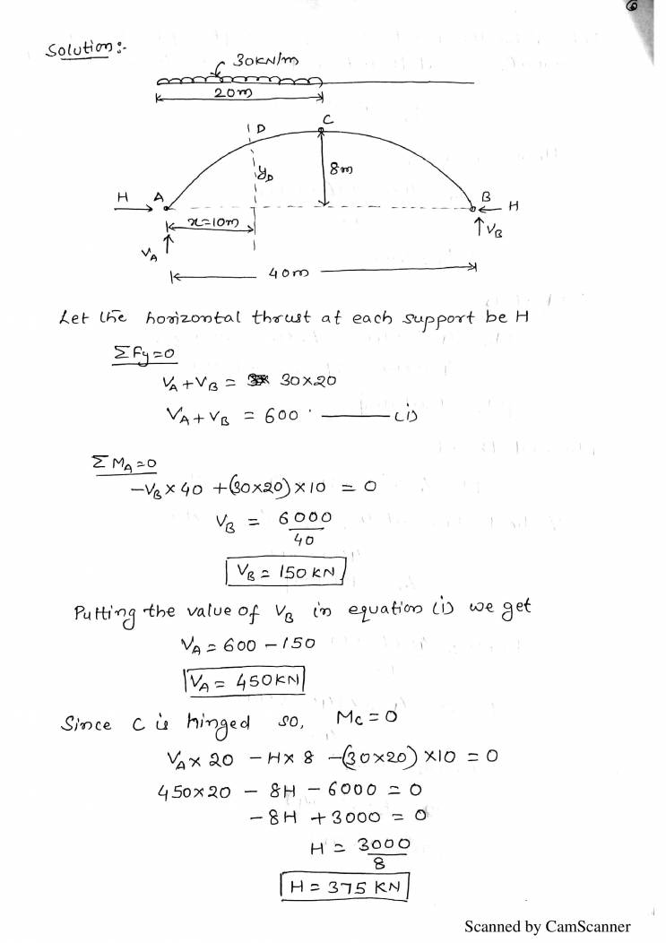 Structural Analysis - Notes - LearnPick India
