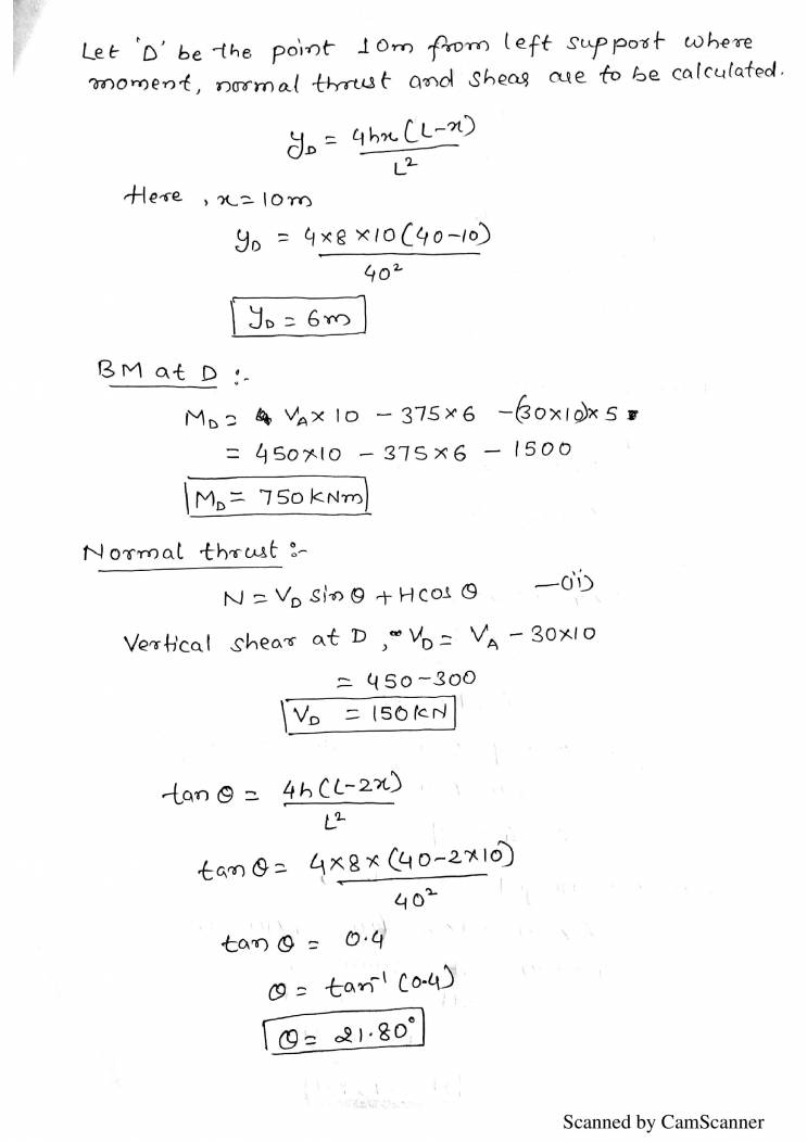 Structural Analysis - Notes - LearnPick India