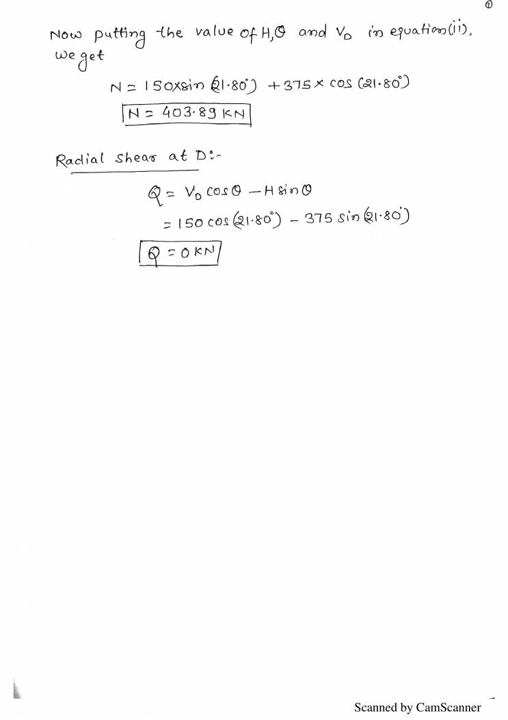 Structural Analysis - Notes - LearnPick India