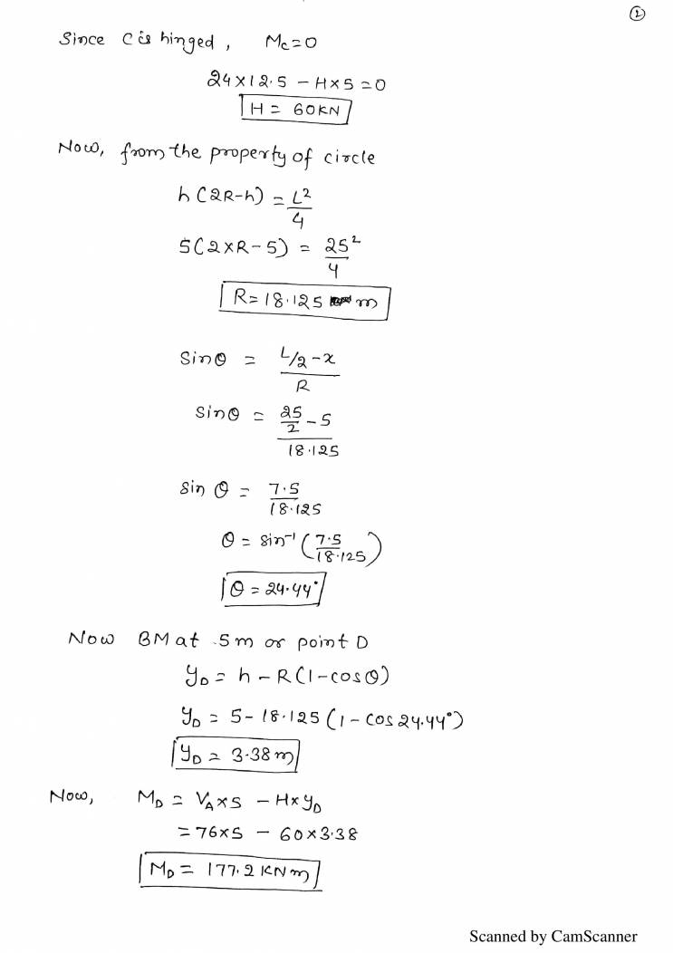 Structural Analysis - Notes - LearnPick India