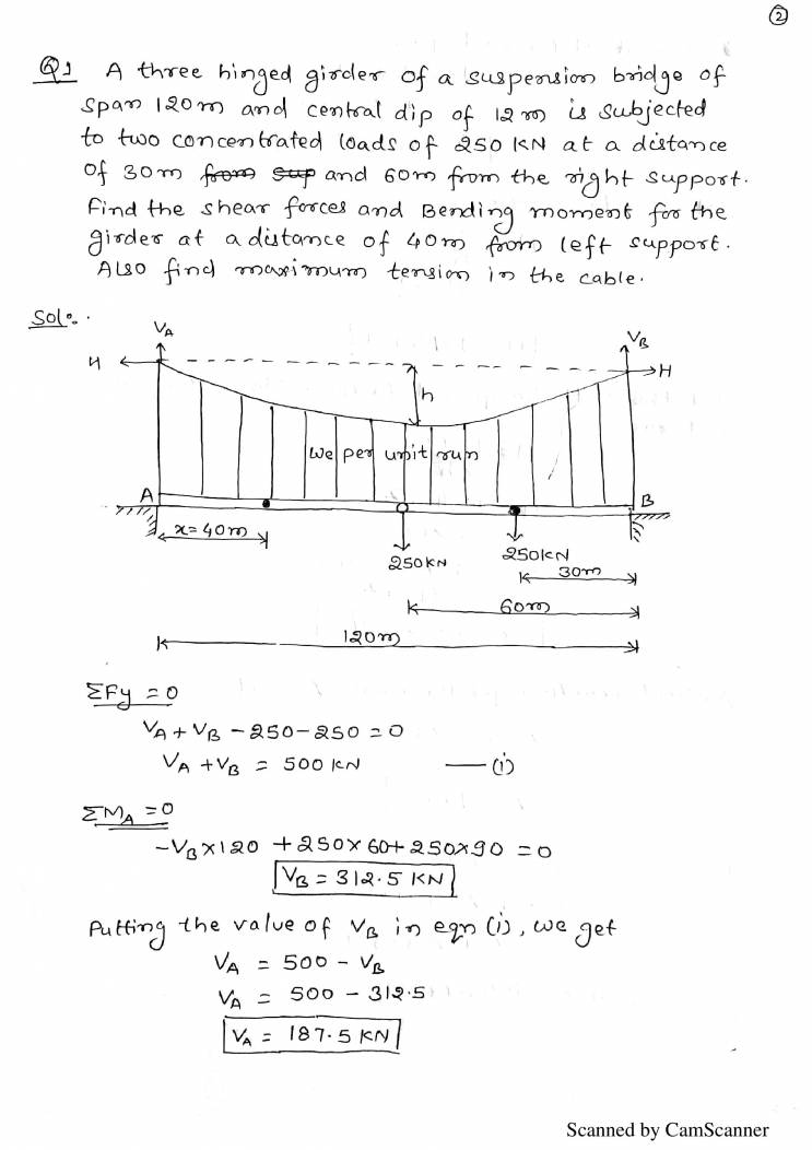 Structural Analysis - Notes - LearnPick India