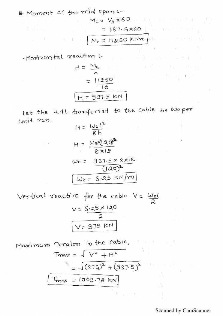 Structural Analysis - Notes - LearnPick India