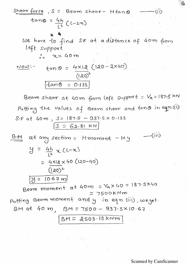 Structural Analysis - Notes - LearnPick India