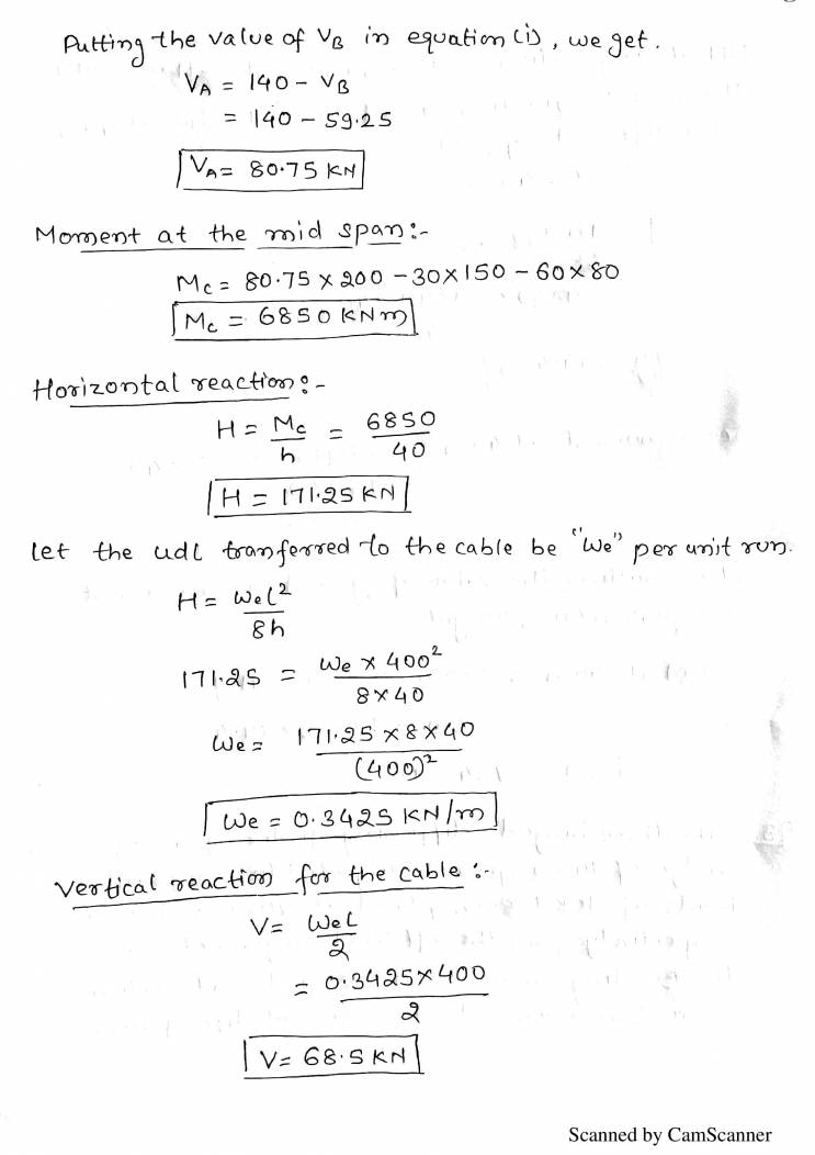 Structural Analysis - Notes - LearnPick India