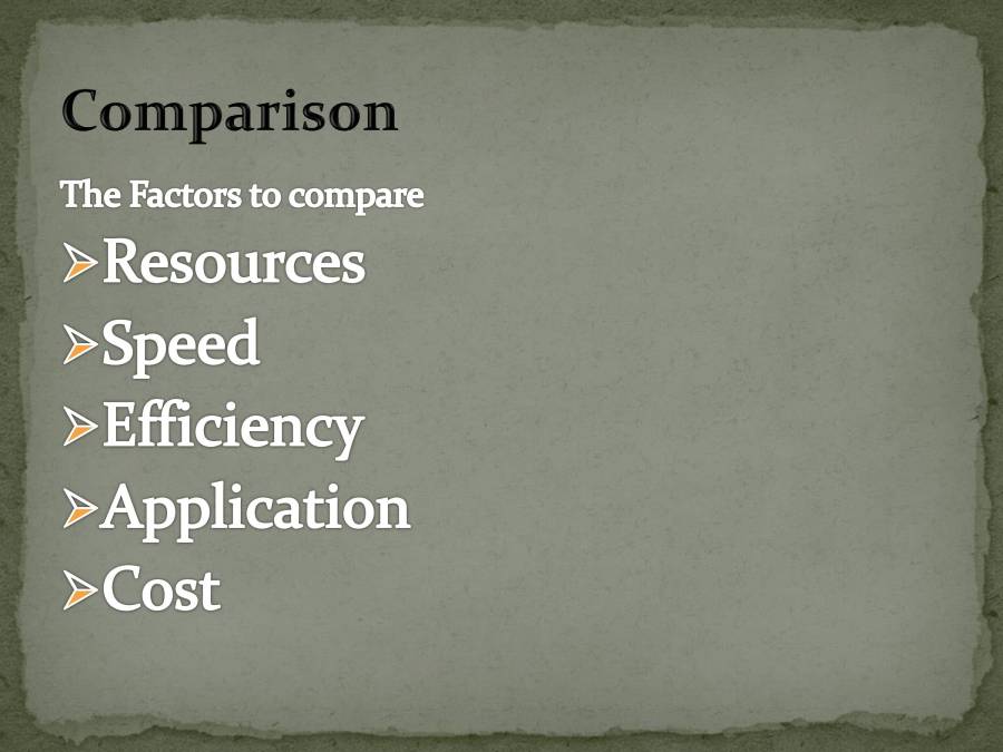 Image Observer - Java, Shared Files - OS, Ambiguity - Compiler Design, JIT Compiler - Dot Net ...