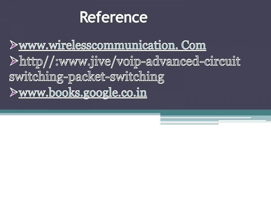Image Observer - Java, Shared Files - OS, Ambiguity - Compiler Design, JIT Compiler - Dot Net ...