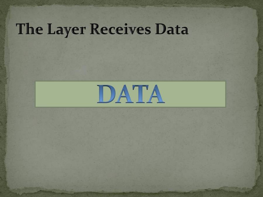 Image Observer - Java, Shared Files - OS, Ambiguity - Compiler Design, JIT Compiler - Dot Net ...