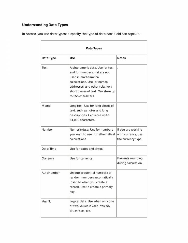 MS ACCESS - Notes - LearnPick India