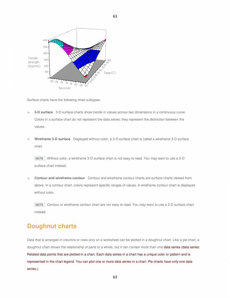 EXCEL AND ADVANCED EXCEL NOTES - Notes - LearnPick India