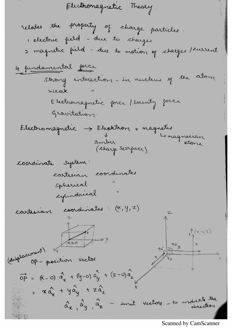 Electromagnetic Theory - Notes - LearnPick India