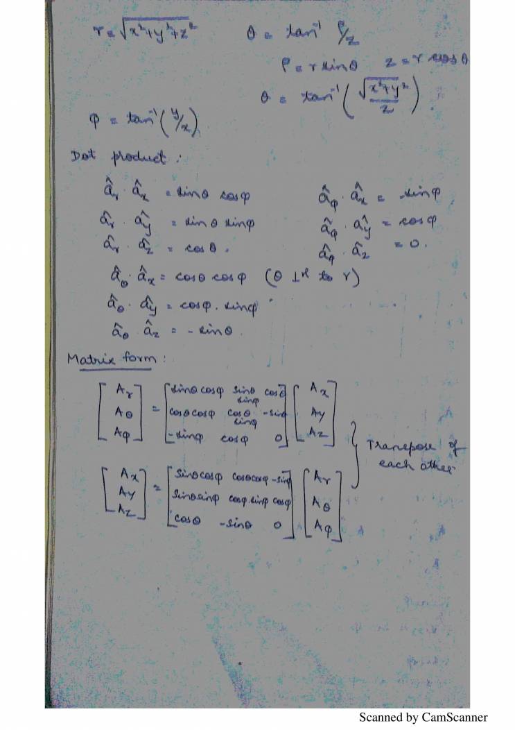 Electromagnetic Theory - Notes - LearnPick India