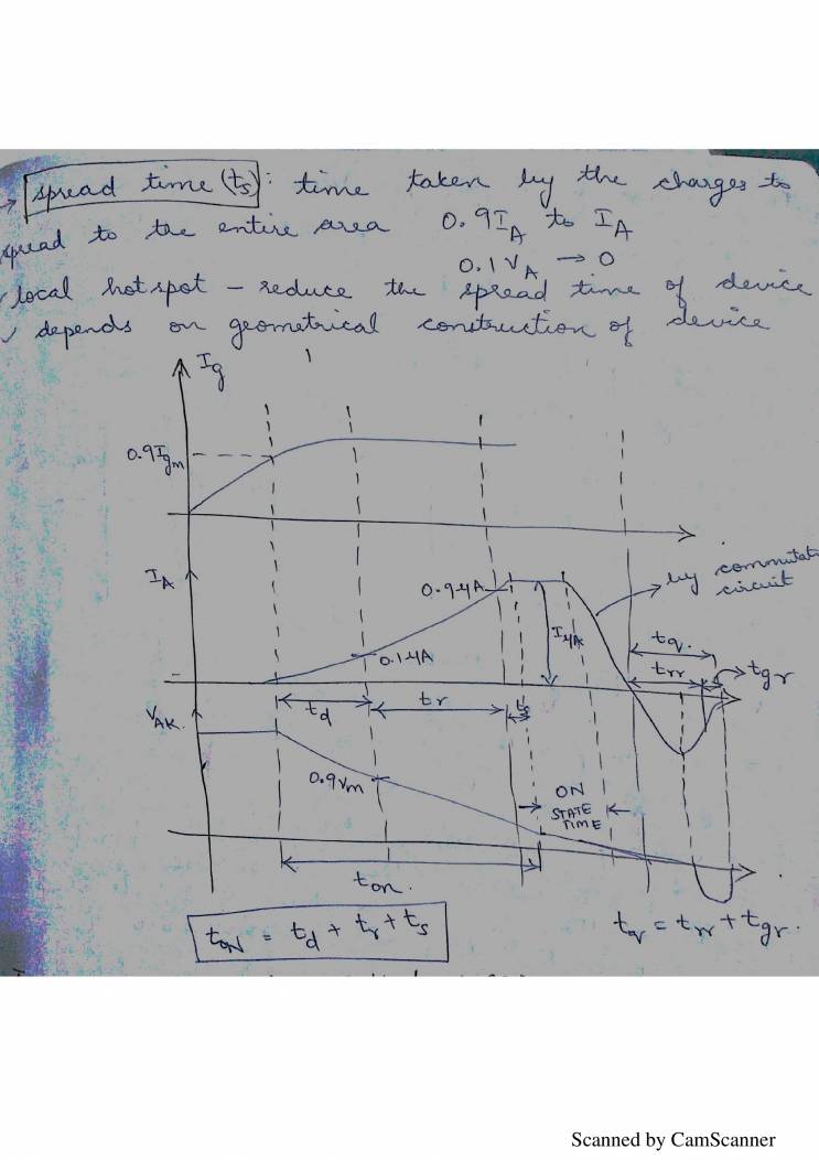 Power Electronics: SCR - Notes - LearnPick India
