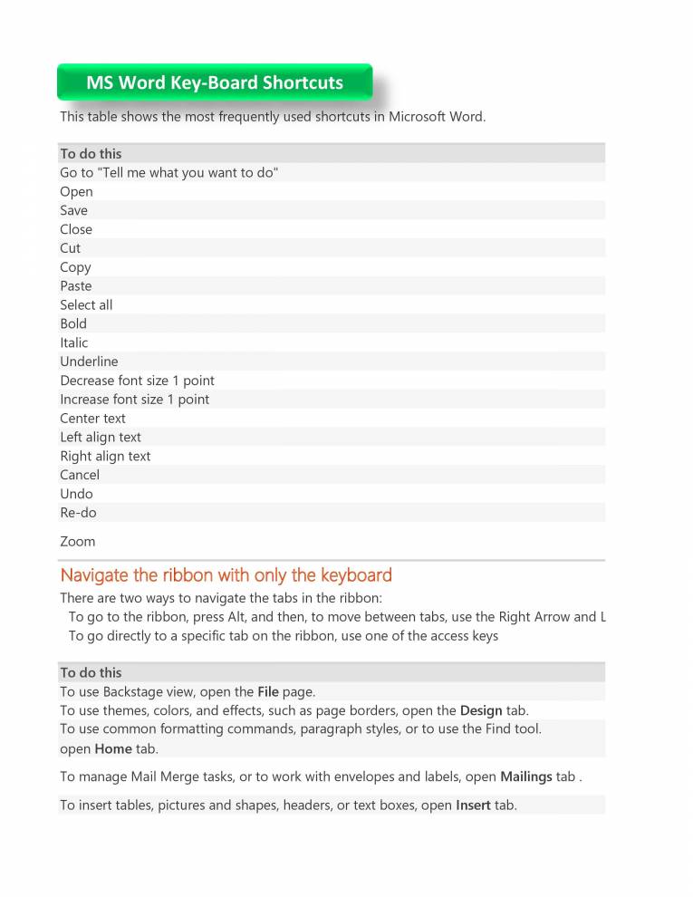 Keyboard Shortcuts - Notes - LearnPick India